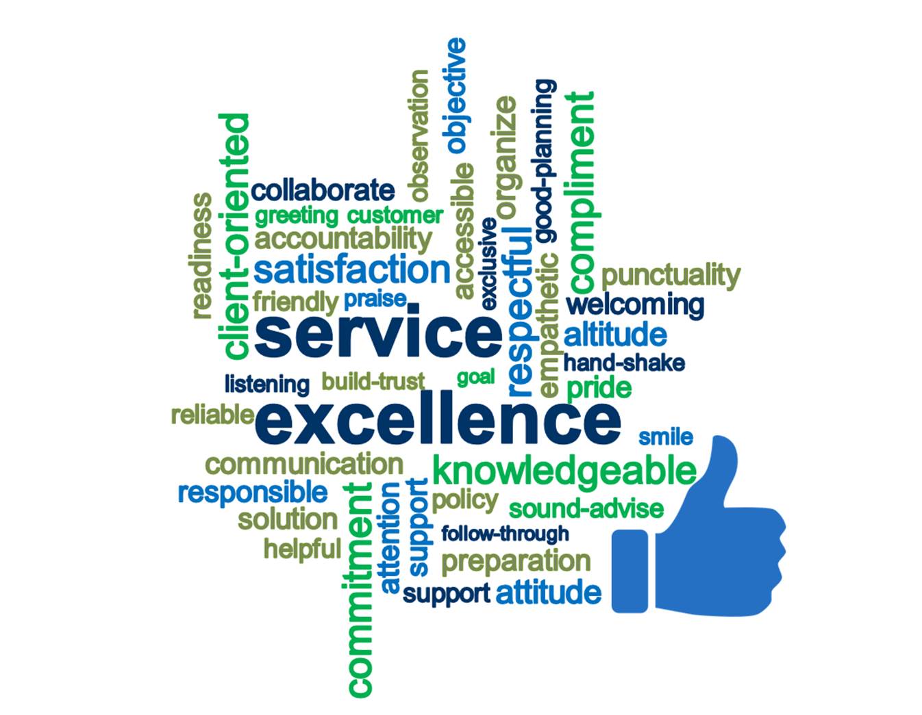 Service Excellence Training - Module 4 Nov 23rd | Concordia University ...