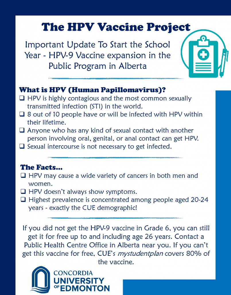 March 4th is International HPV Awareness Day! - Concordia University of ...