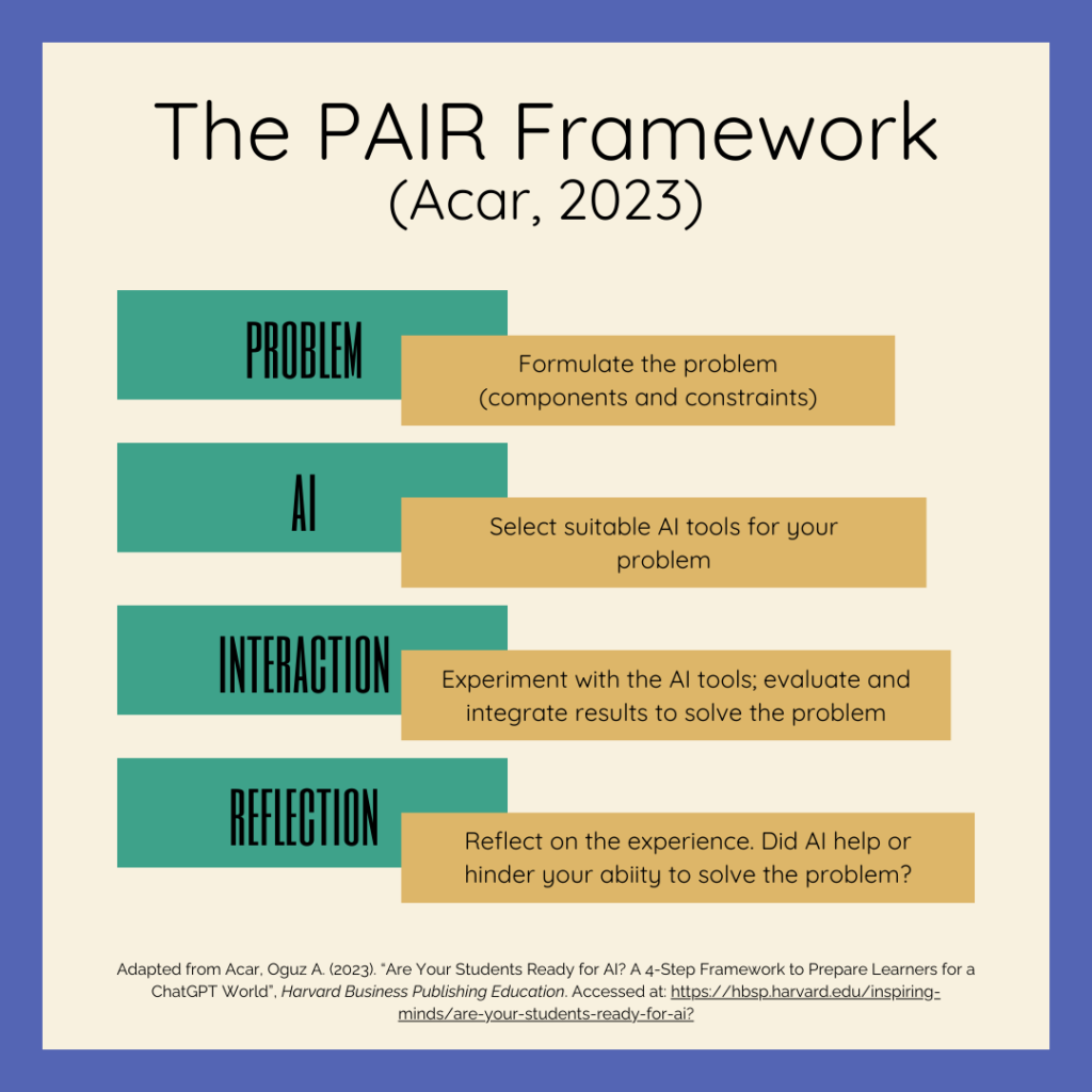 Generative AI for Teaching & Learning - Concordia University of Edmonton